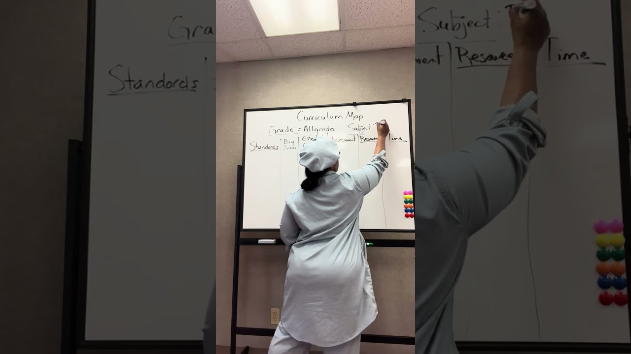 Quick Curriculum plan PDF