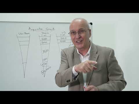 Organic vs. Acquisition Growth for Trade Businesses - Part 2 | The Business Doctor, Jeff Miles
