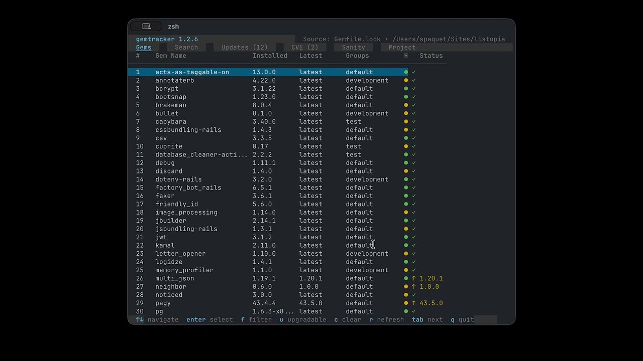 Master Your Ruby Dependencies in Seconds with GemTracker 1.2.6