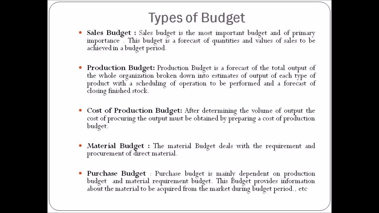 BUDGET AND BUDGETARY CONTROL (Introduction) Lecture Session 1