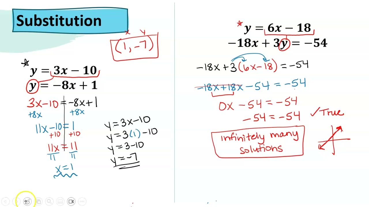 4-2B Solving by Substitution and Word Problems