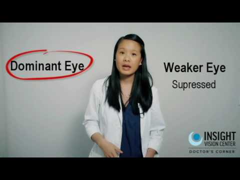 What is Amblyopia?