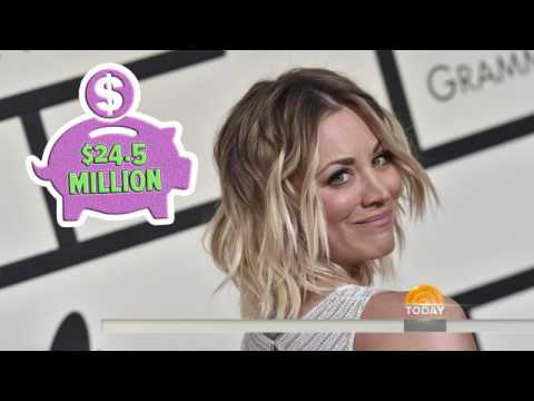 The highest paid TV actress Sofia Vergara tops Forbes list for 5th straight time