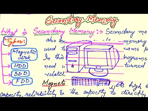 What  is Secondary Memory Full Explanation | Auxiliary Memory | Secondary Memory Computer system