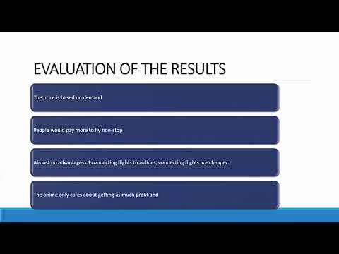 Ticket pricing. Direct vs Indirect Flights. – Altug’s Blog