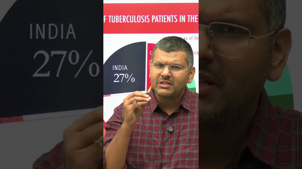 India No.1 in TB Cases? Shocking Reality on World Health Day
