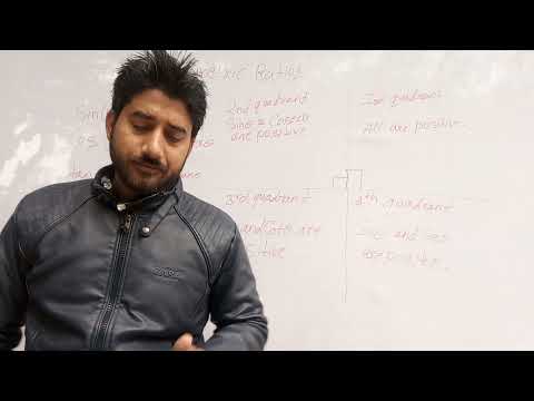 THE VALUE OF TRIGONOMETRIC FUNCTIONS FOR AN ANGLE 180 DEGREES || SIN 180 COS 180 TAN 180 VALUE