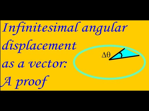 Infinitesimal angular displacement as a vector