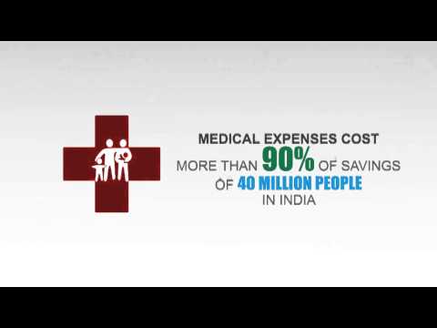 Health Insurance Plans - A Complete Medical Policy By IFFCO TOKIO