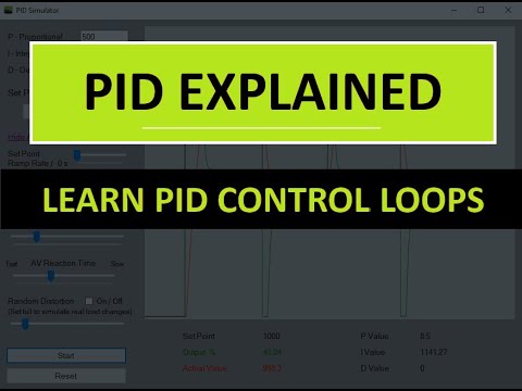 PID Explained