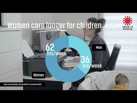 IWD21 Telework