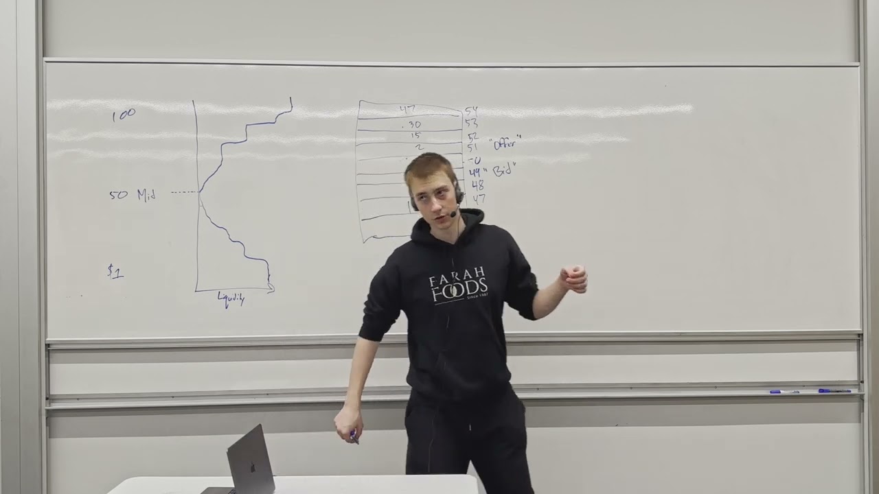 GRT Talks: Limit Order Books & Market Microstructure