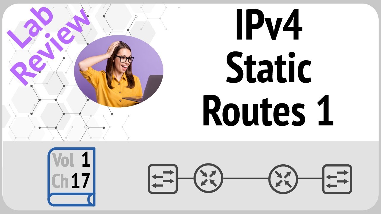Config Lab Review: Practice IPv4 Static Routes (1)