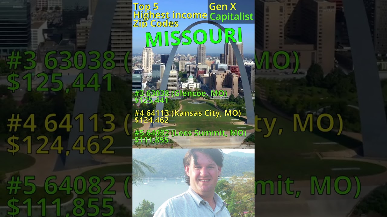 Top 5 MISSOURI Highest Income areas by zip code.