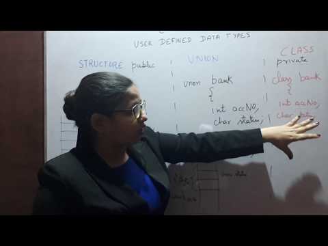 7 - C++ - Data Types (Part 3) - User defined data type