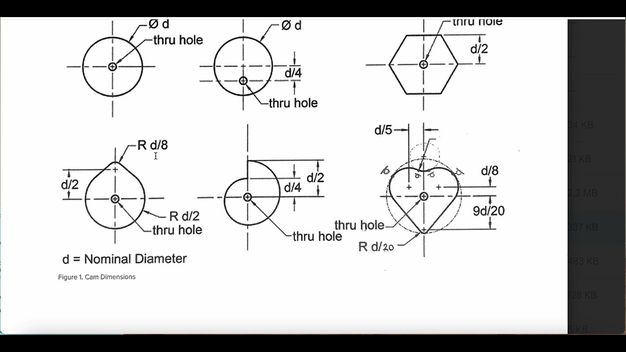 Parametric Pear Cam in OnShape
