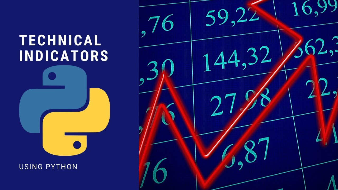 Stock Technical Indicators Using Python
