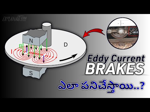 How does the EDDY CURRENT BRAKES Work || Eddy current brakes working explanation in telugu