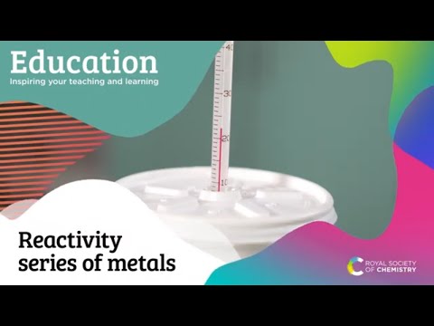 Reactivity series of metals