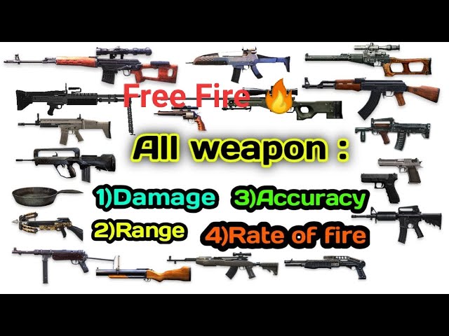 Top 5 tips to loot efficiently in Free Fire
