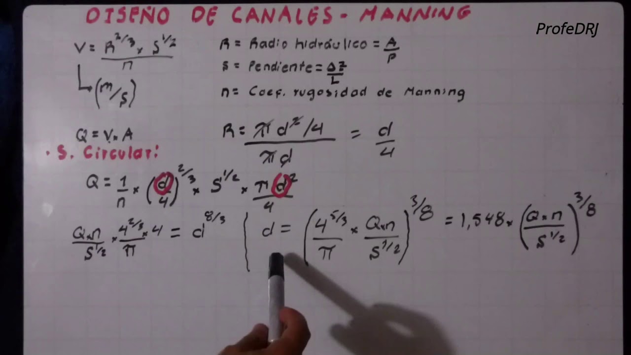 Channel Design with Manning's Equation – Channel Hydraulics