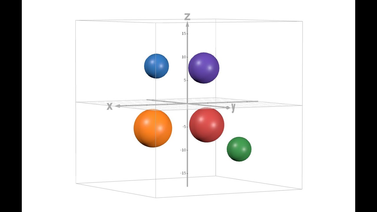 Random Numbers in Desmos