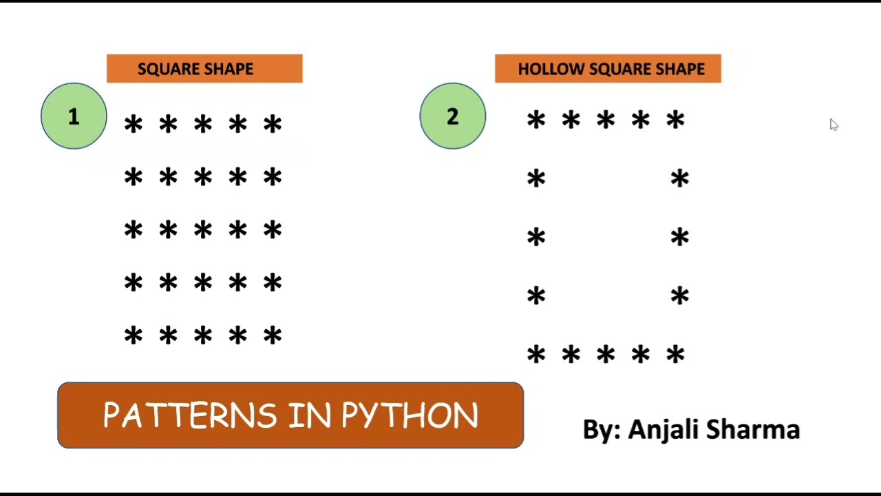 Square Pattern | Hollow Square Pattern | Patterns in Python | Python Lectures |