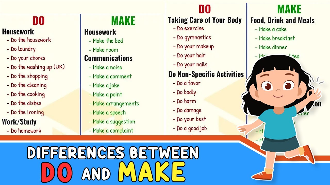 DO vs. MAKE: The Difference between DO and MAKE in English