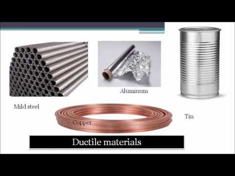 Difference Between Ductility and Brittleness| Ductile & Brittle material