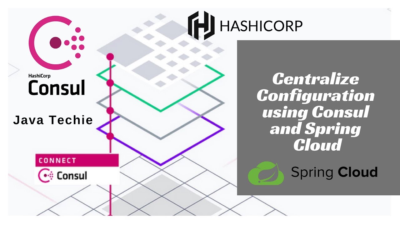 Microservice - Centralize configuration using spring cloud consul | Java Techie