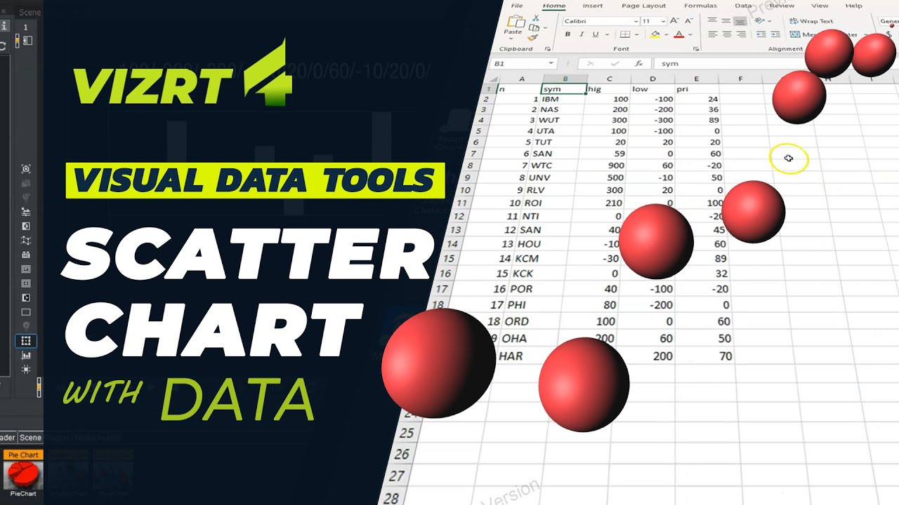 Vizrt Scatter Chart - Vizrt Visual Data Tools
