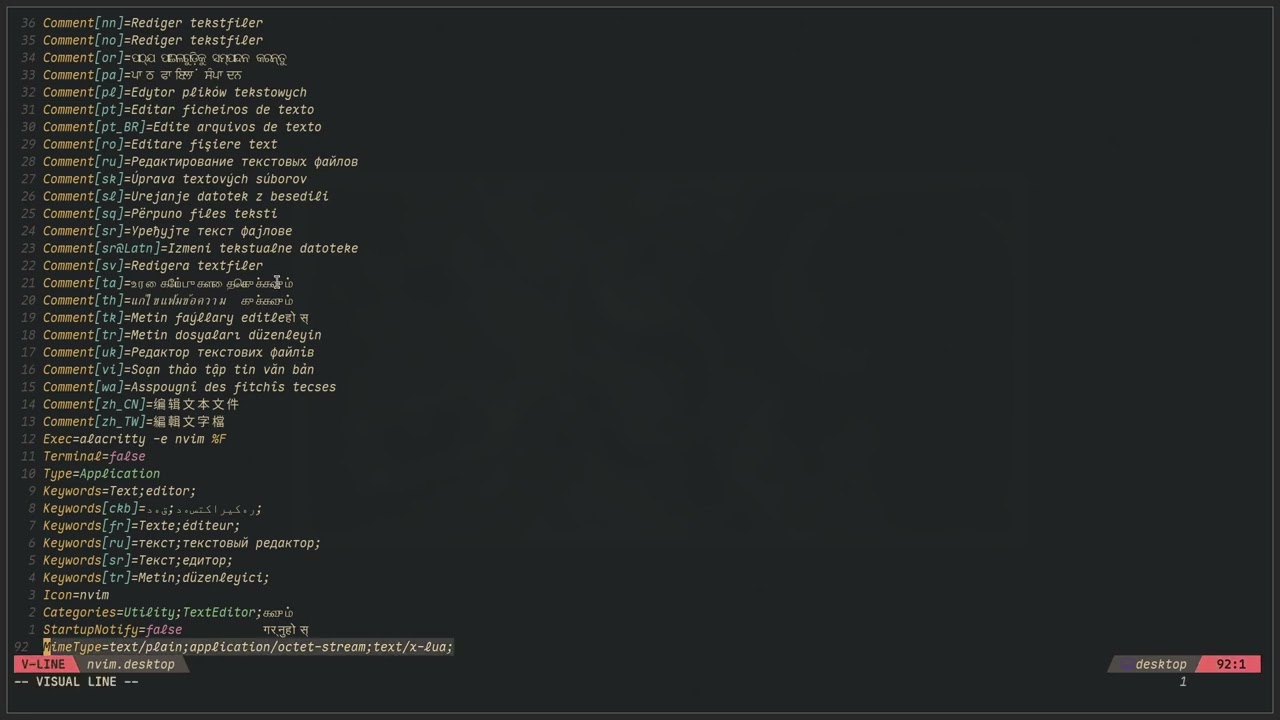 Polytoria Linux Script Editor Guide