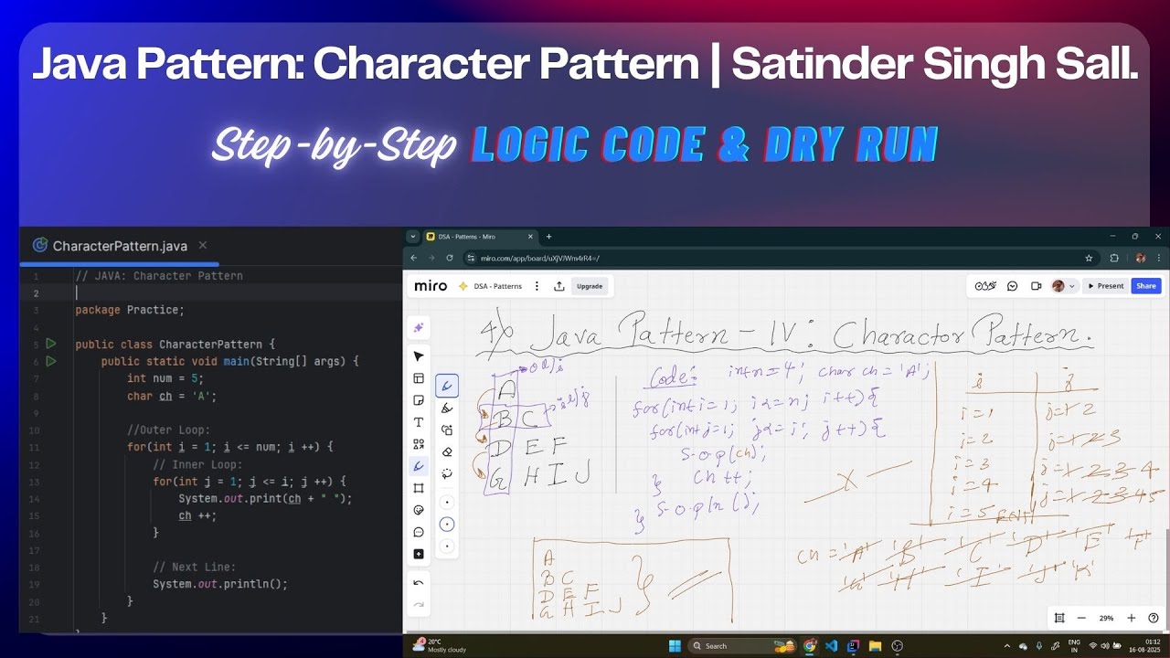 Master Java Pattern: Character Triangle Explained for Beginners Step-by-Step Logic, Code & Dry Run.