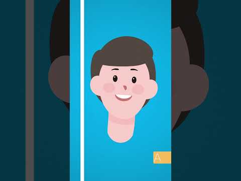 What is Cyclothymia?