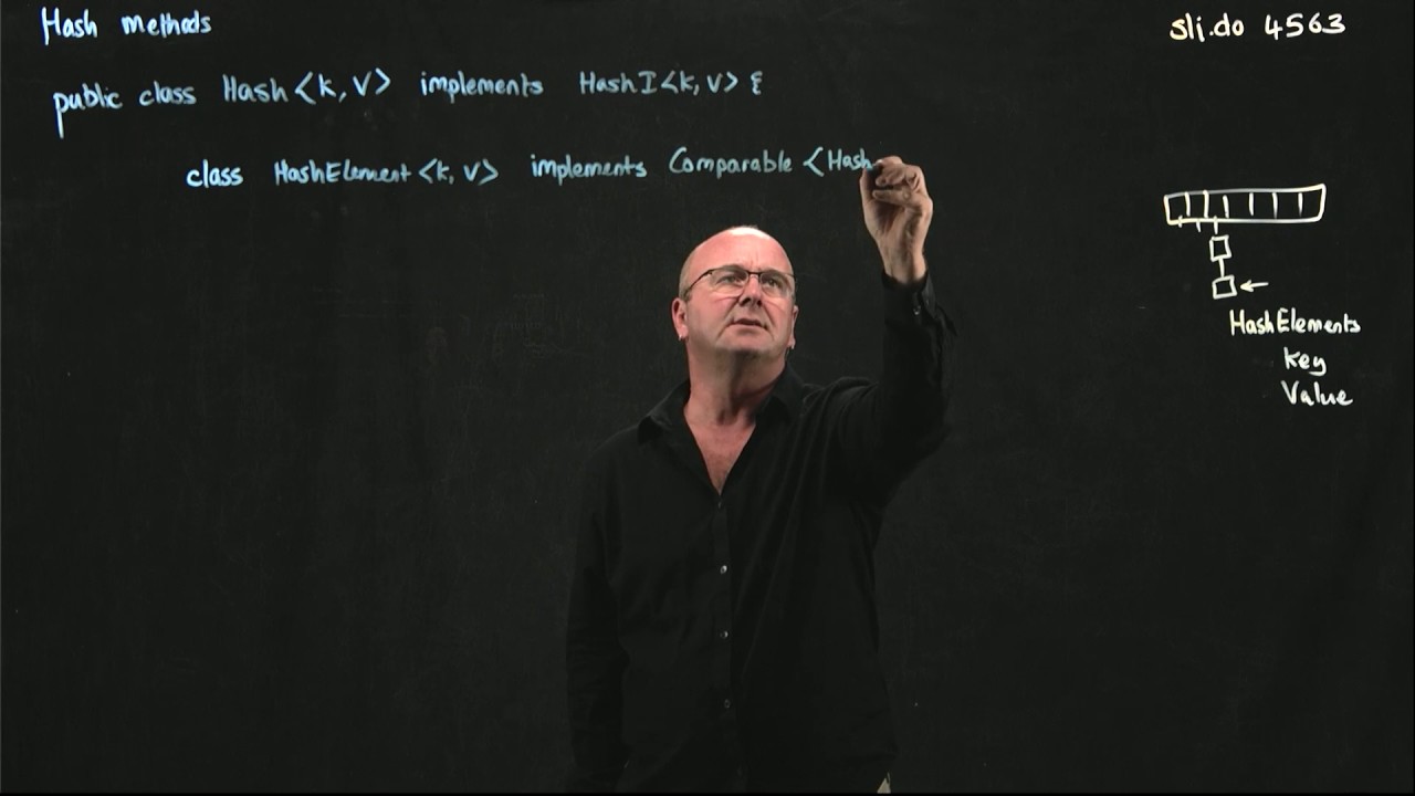 Hashes 11 the hash class