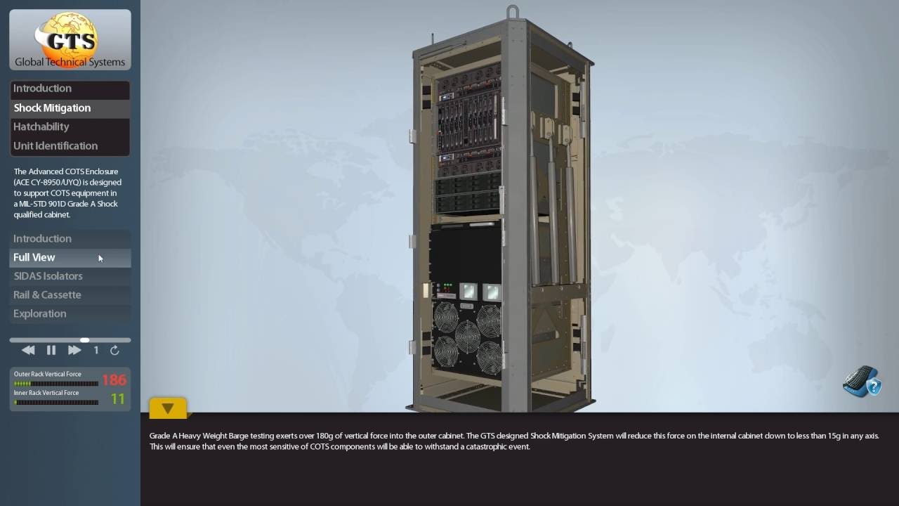 Presentation Of The Automotive Engine Controller User Interface