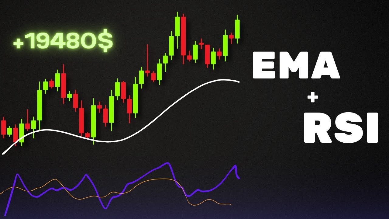 The RSI + EMA Combo Strategy: Trade Like a Sniper