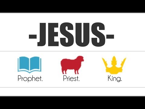 What does the word "Christ" mean?