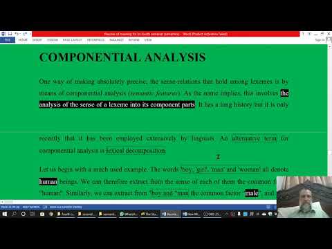 Componential analysis lecture 14 semantics bs 4