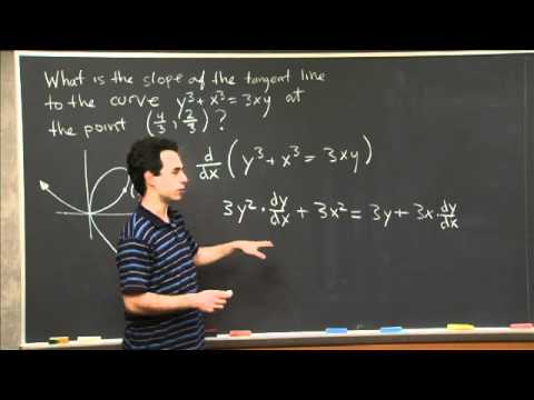 Implicit Differentiation - 18.01SC Single Variable Calculus, Fall 2010 Video Lecture ...