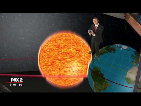Autumnal Equinox: 3D