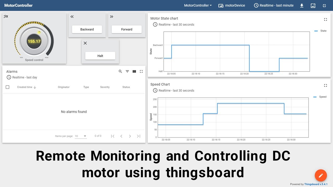 Remote Monitoring and controlling motor using open source IoT platform - element14 Community