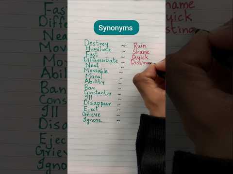 Top Synonyms for everyday words #synonyms #englishvocabulary