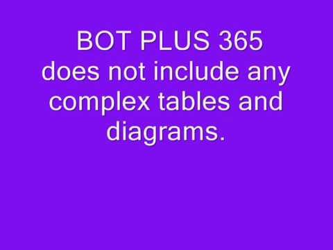 BOT PLUS 365 REVIEW -Is Jay Ross BOT PLUS 365 Scam Or Really Works?