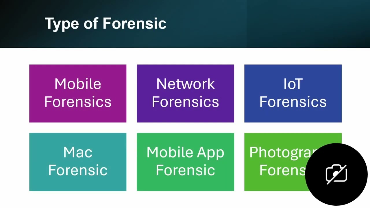 ITEC 6200 - Toyosi Akintola Final Presentation pptx
