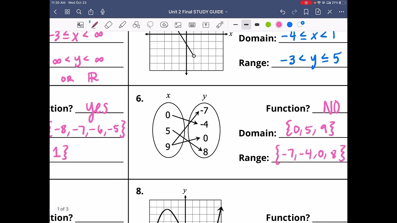 Unit 2 Study Guide - Explanations + Answers