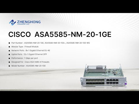 Cisco ASA-5585-X series Module,ASA5585-NM-20-1GE(on sale)