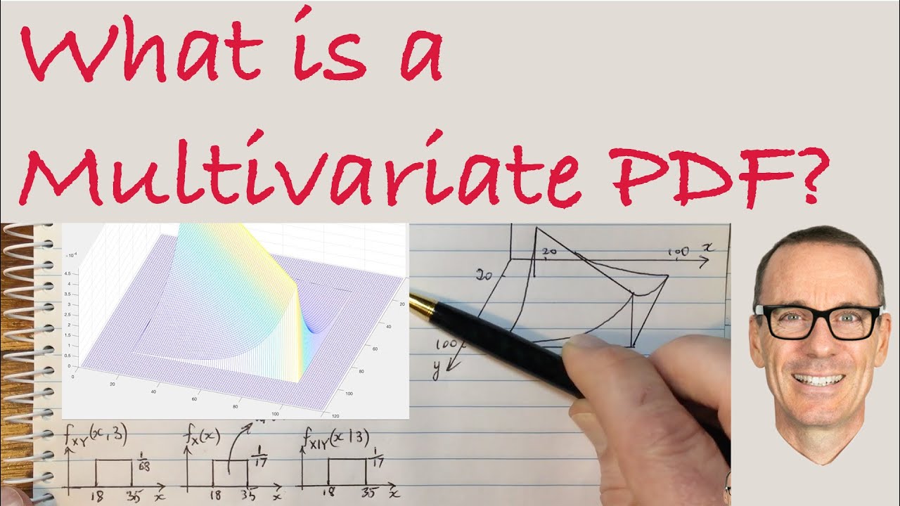 What is a Multivariate Probability Density Function (PDF)? (