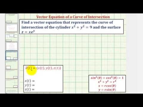 Ex 2: Vector Valued Function – Curve of Intersection | Math Help from ...