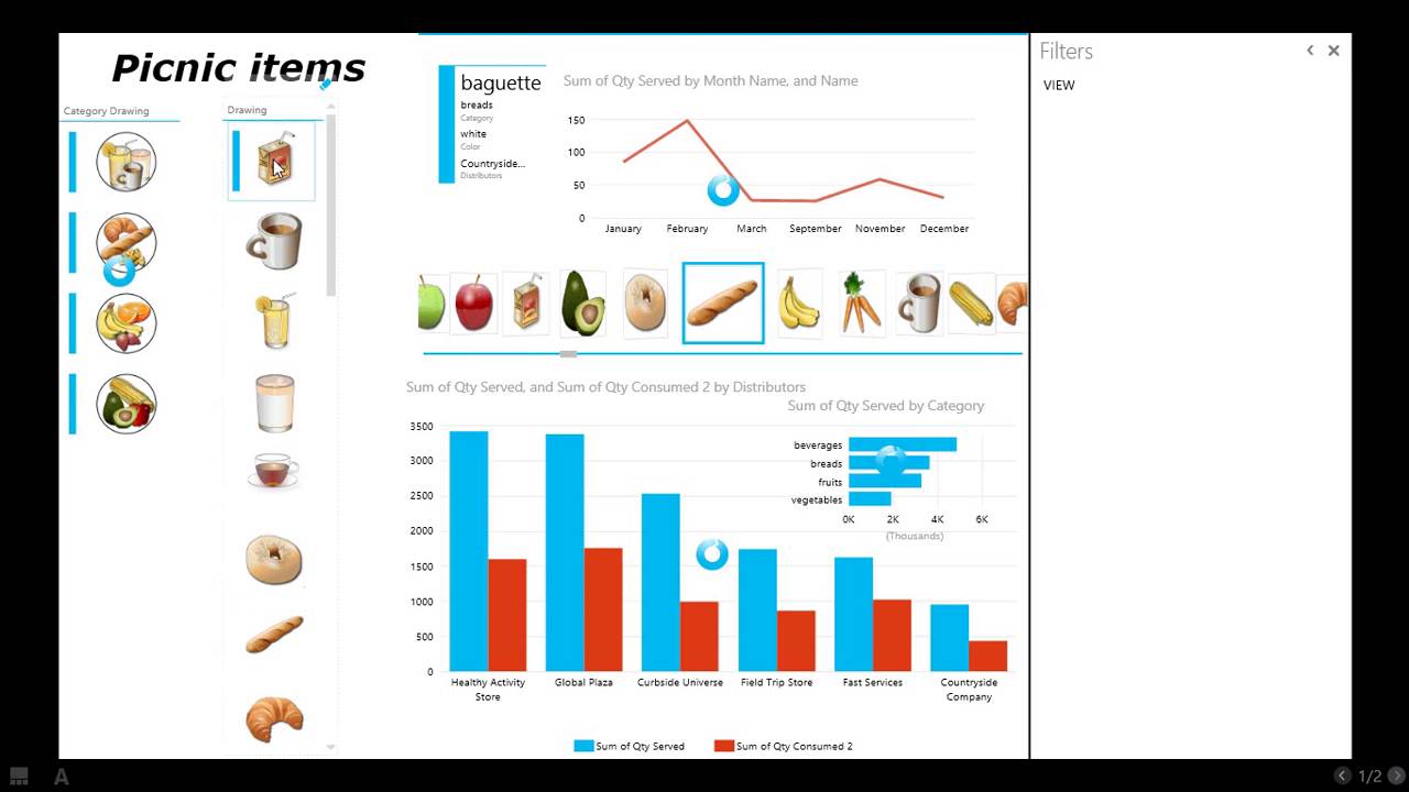 SSRS PowerPivot PowerView